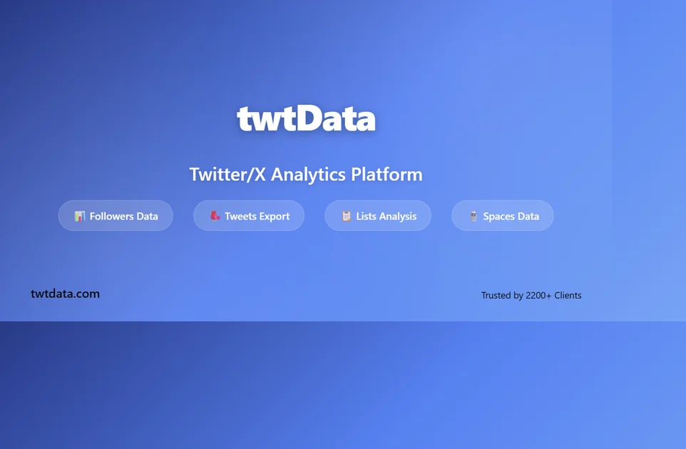 Twitter/X Stoke-on-Trent, United Kingdom Trends for November 28, 2025 ...
